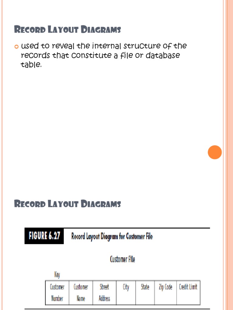 Record Layout Diagrams | PDF