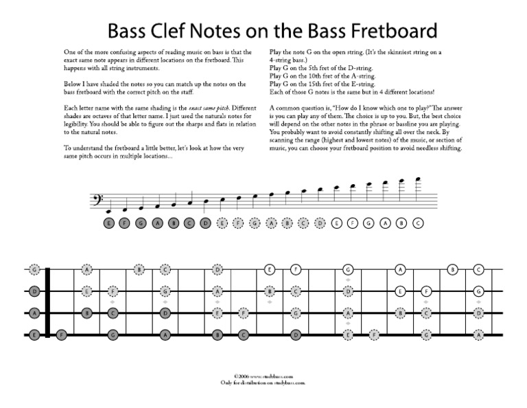 Bass Clef Notes Fretboard PDF | PDF