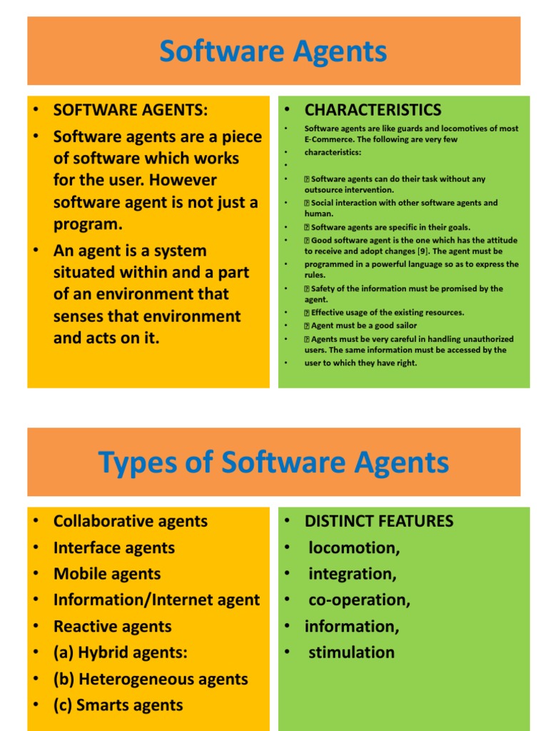 Software Agents: - Software Agents: - Software Agents Are A Piece ...