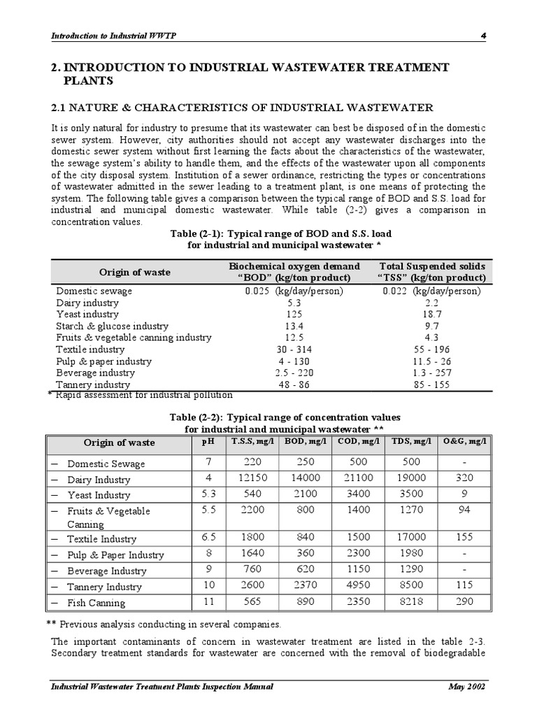 Chapter 2 | PDF | Sewage Treatment | Wastewater