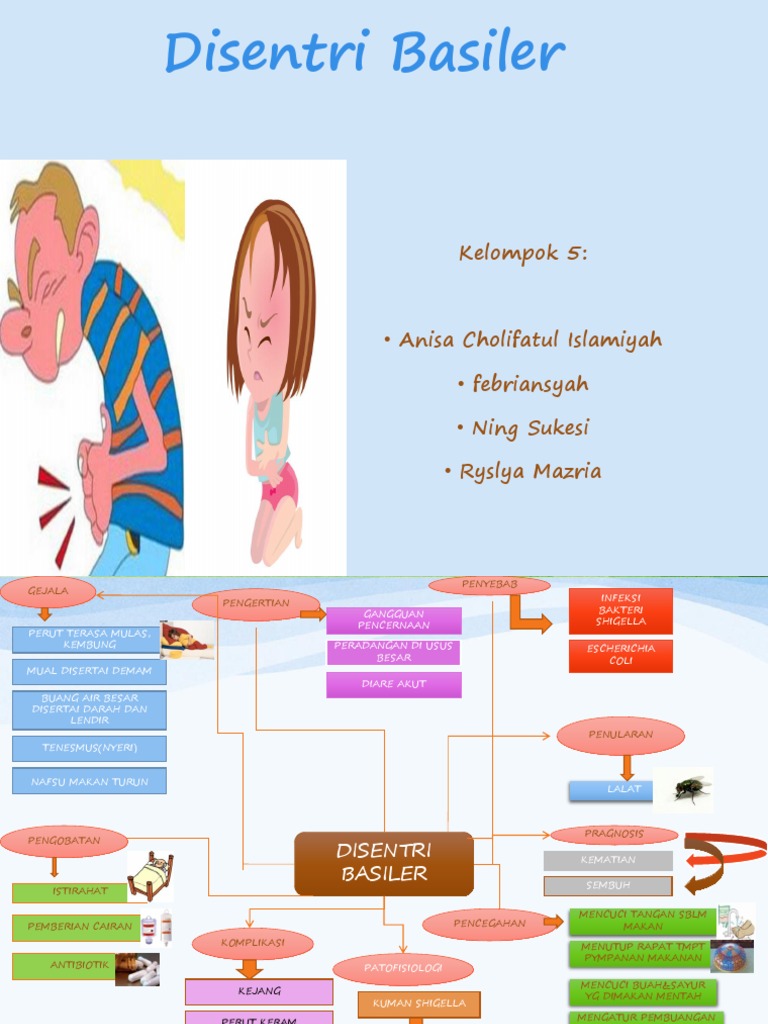 Disentri Basiler | PDF | Kesehatan Holistik | Sains & Matematika