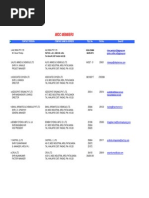 Sidco Areas (Guindy) | PDF