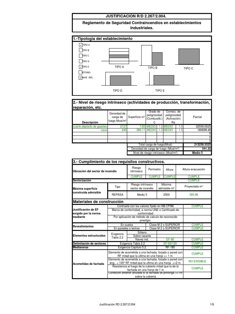 Incendios - Justificación RSCIEI | PDF | Encendiendo | edificio