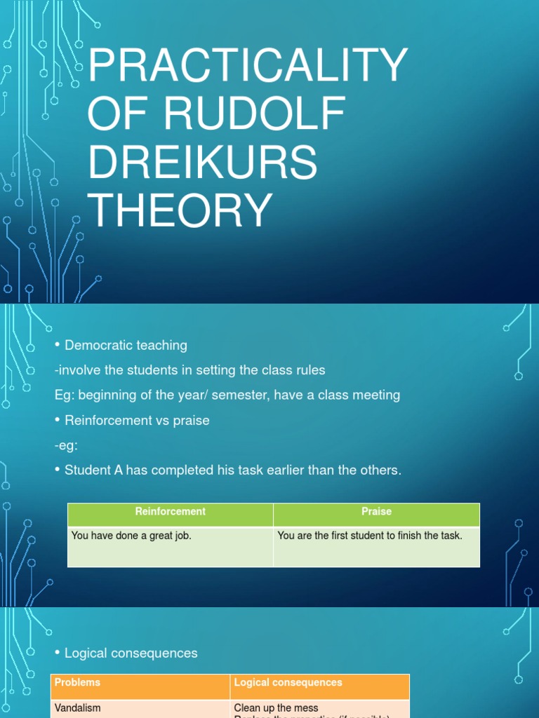 Practicality of Rudolf Dreikurs Theory | PDF | Career & Growth