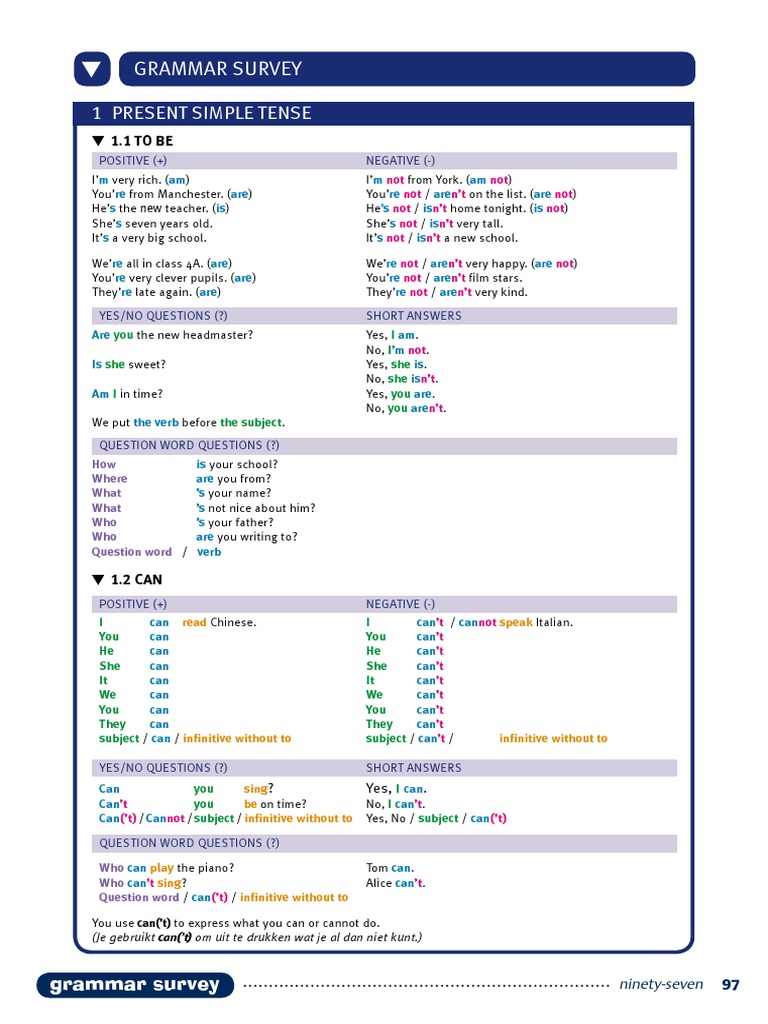 New Takeway 1 LB Grammar Survey | PDF | Adverb | Perfect (Grammar)