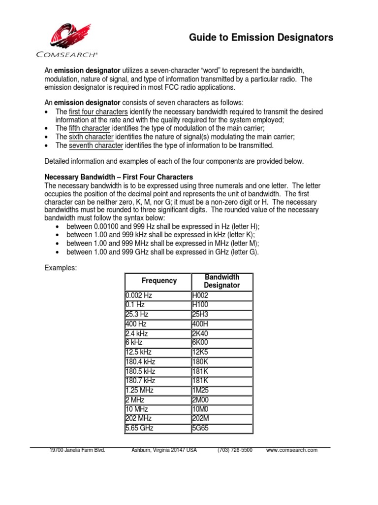 Guide to Emission Designators | Modulation | Hertz