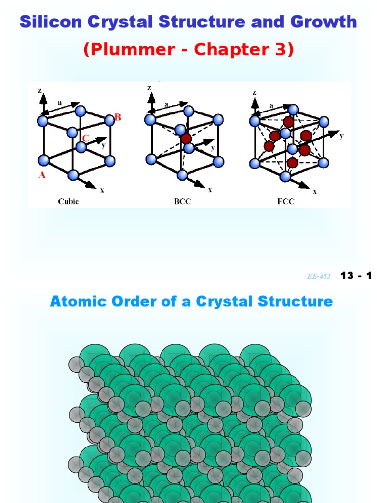 Silicon Crystal Structure and Growth | PDF | Infrared Spectroscopy ...