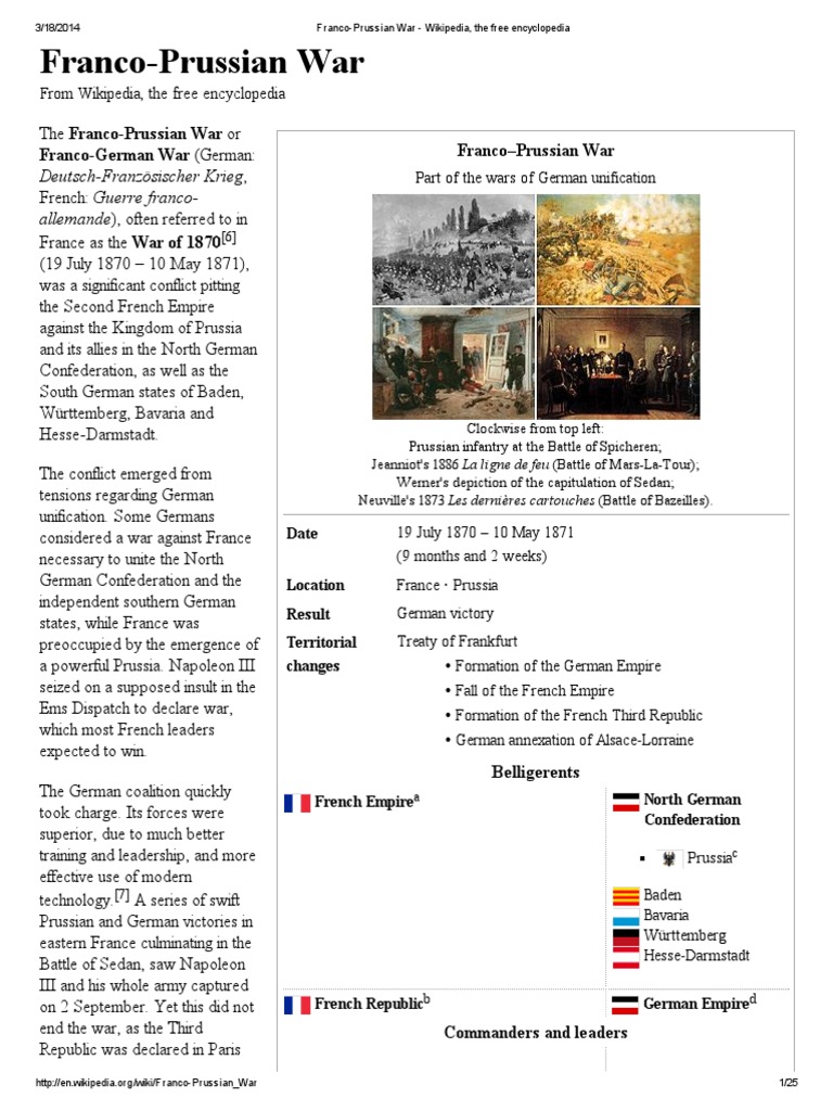Franco Prussian War | Franco Prussian War | Warfare