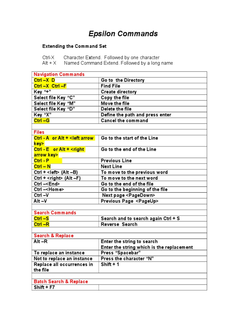 Epsilon Commands | PDF | Computer Architecture | Areas Of Computer Science