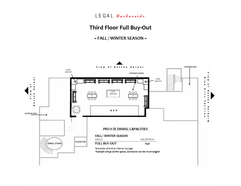 Fall/Winter Food Display Options | PDF