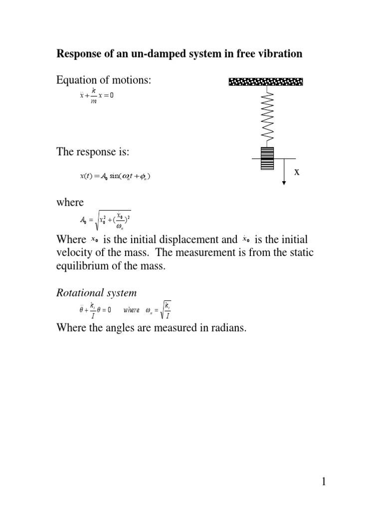 Vibration Formulas | PDF | Dynamics (Mechanics) | Physical Sciences