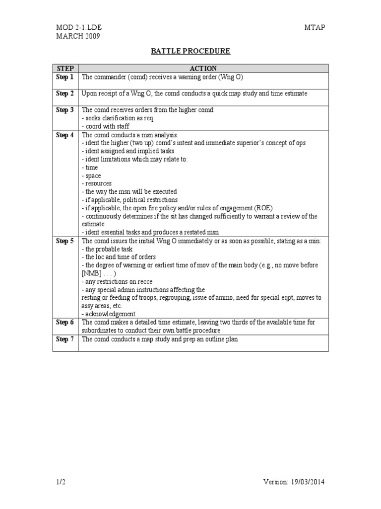 Battle Procedure Handout | PDF | Computers | Technology & Engineering