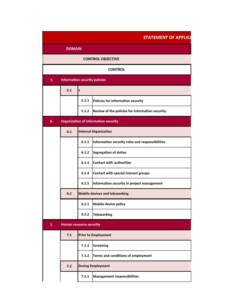 ISO 27001:2013 Statement of Applicability | PDF | Information Security ...