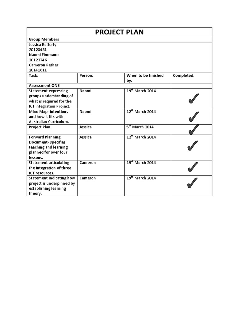 ICT Integration Project Plan Overview | PDF