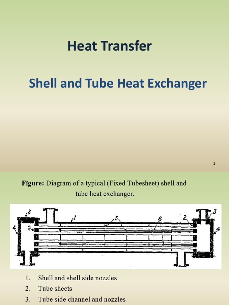 Shell and Tube Heat Exchanger | PDF | Heat Exchanger | Pipe (Fluid ...