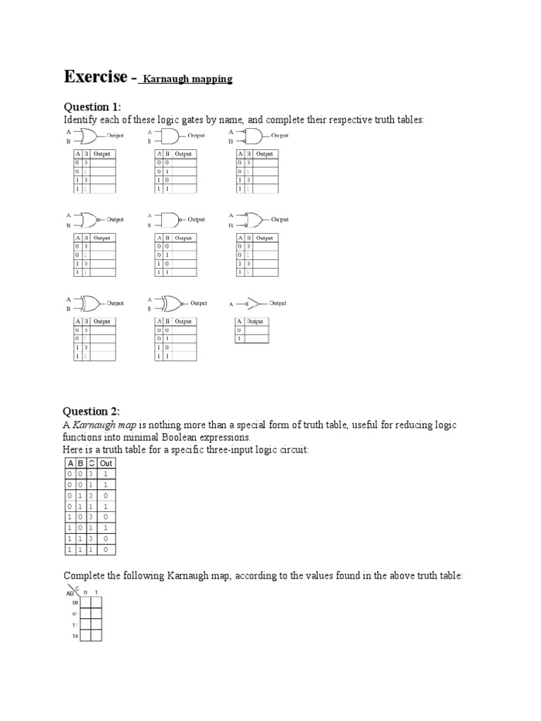 Karnaugh Map Exercise | PDF | Algebra | Abstract Algebra