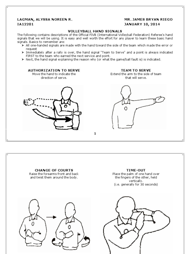Hand Signals | Finger | Hand