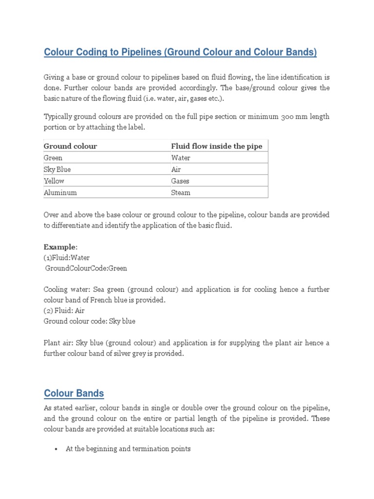 Colour Coding To Pipelines (Ground Colour and Colour Bands) | PDF ...