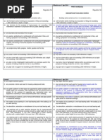 BCA Insignificant Building Works Guide | PDF | Wall | Deep Foundation