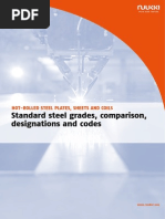 DIN EN 10025-1: Hot Rolled Products of Structural Steels | PDF | Reference