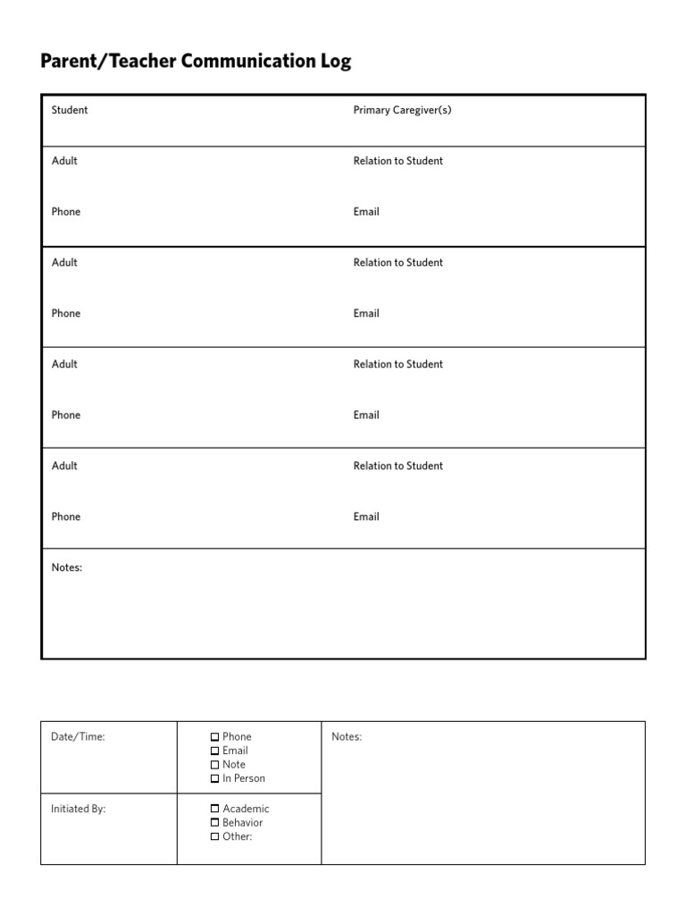 Parent-Teacher Communication Log | PDF | Wellness