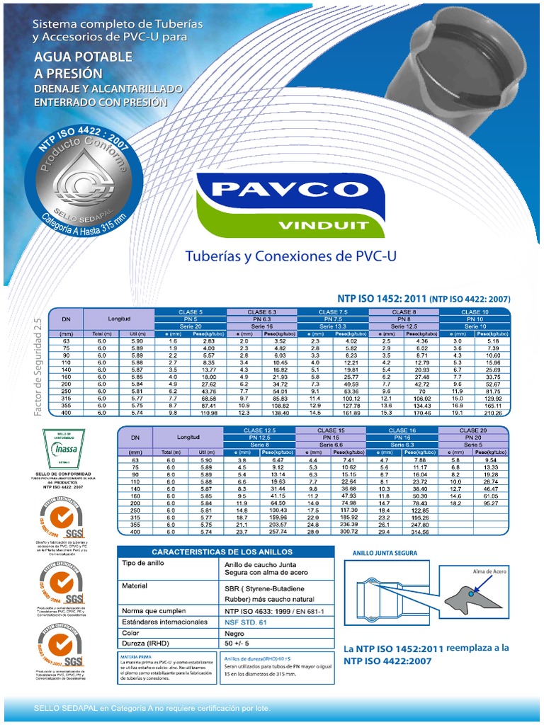 Catalogo Agua NTP ISO 1452 en 681-1 Junio 2012