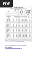 Metric Bolt Torque Table | PDF | Screw | Metalworking