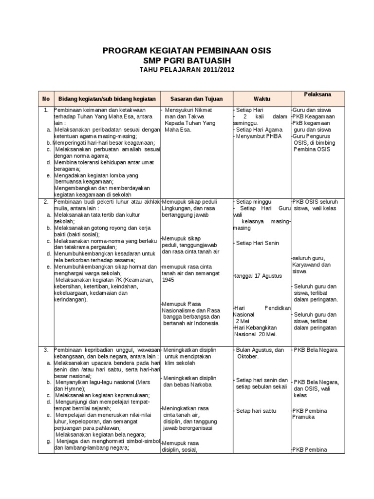 Program Kegiatan Pembinaan Osis | PDF