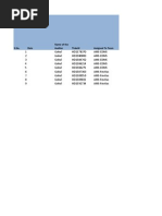 Clarification Document Template | PDF