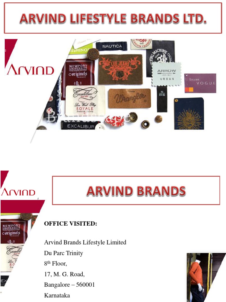 Buying Arvind | Brand | Retail