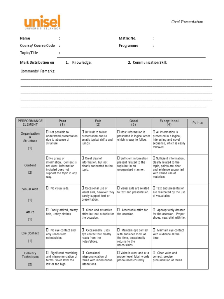 Oral Rubric For Communication | PDF | Information | Gesture