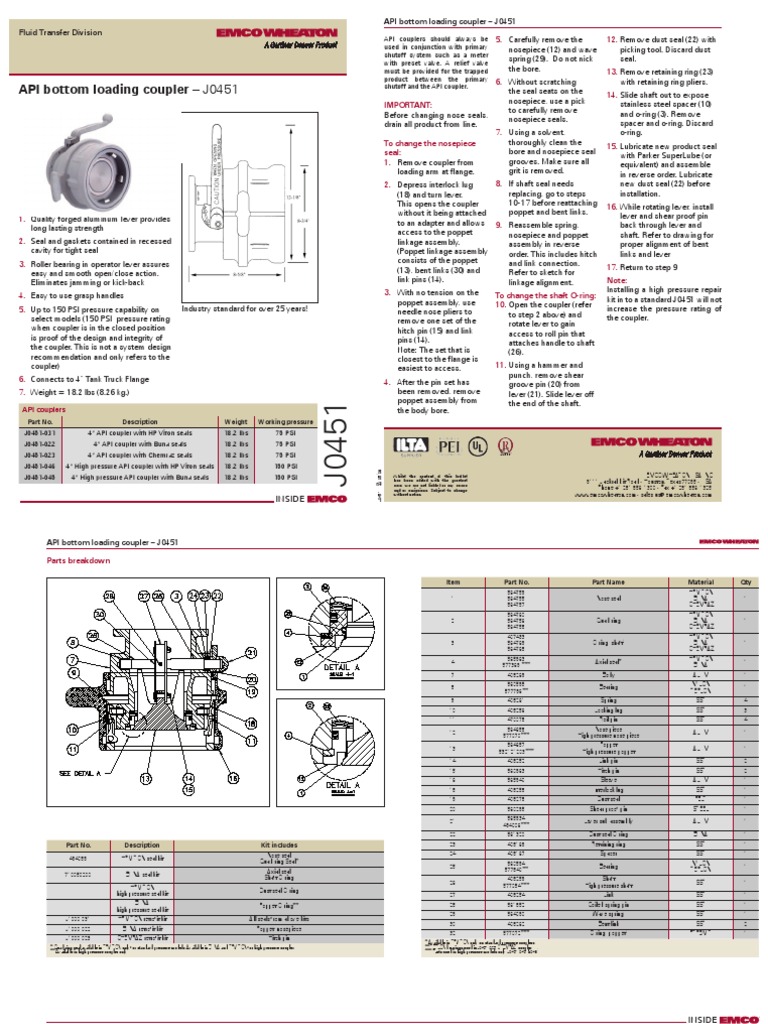 API Bottom Loading Coupler J0451 - USA | PDF | Valve | Mechanical ...