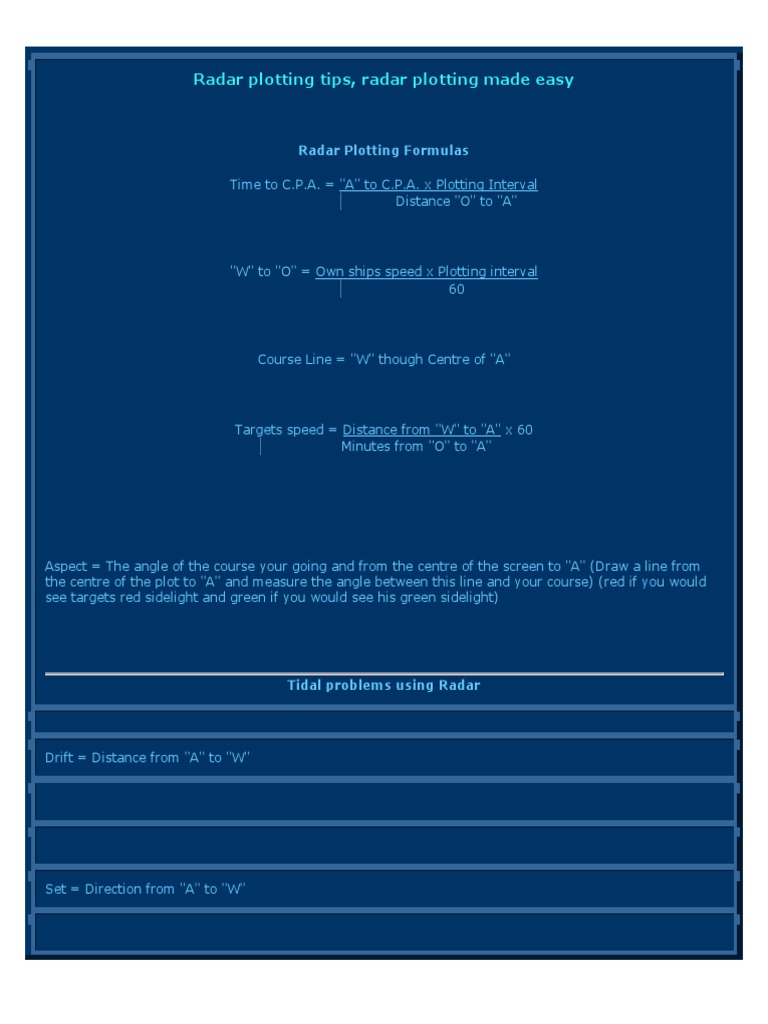 Radar Plotting Tips | PDF | Radar | Speed