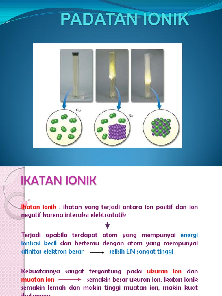 Padatan Ionik | PDF | Ikatan Ionik | Ion