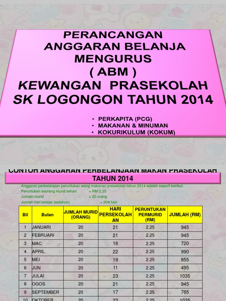 Abm Prasekolah Tahun 2014 | PDF