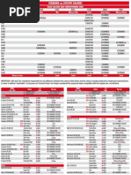 Revell Paint Conversion Chart | PDF | Grey | Blue