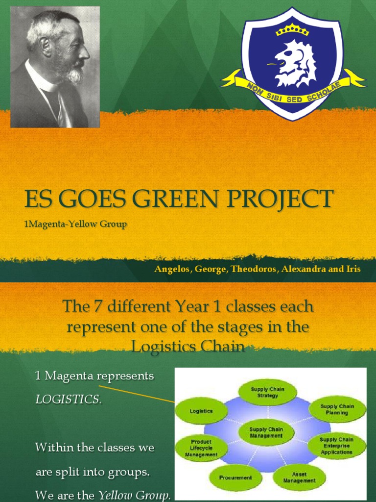 Citizenship Powerpoint Pdf