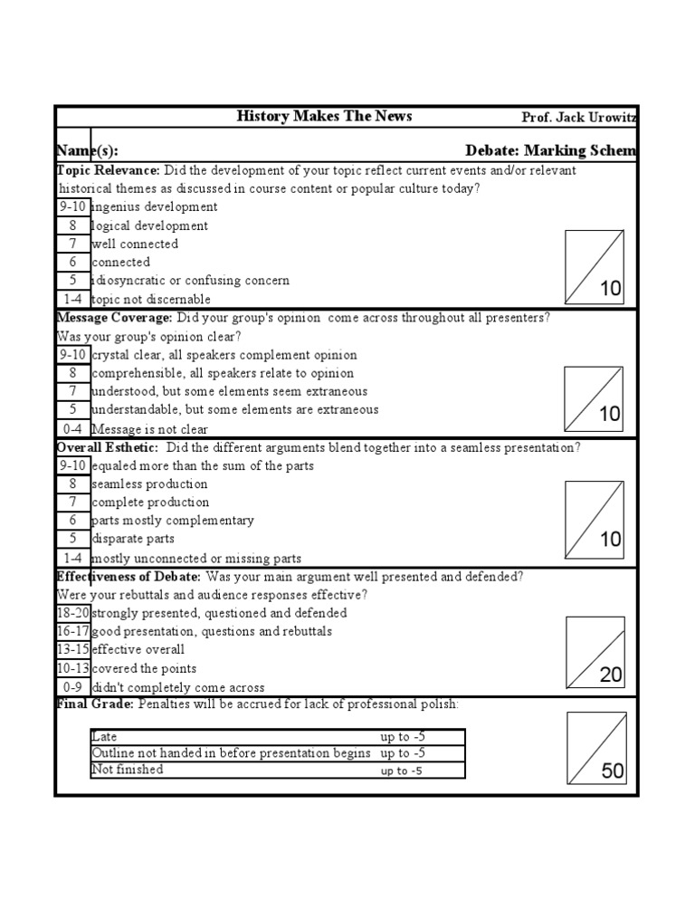 Debate Marking Scheme Overview | PDF | Human Communication | Cognition