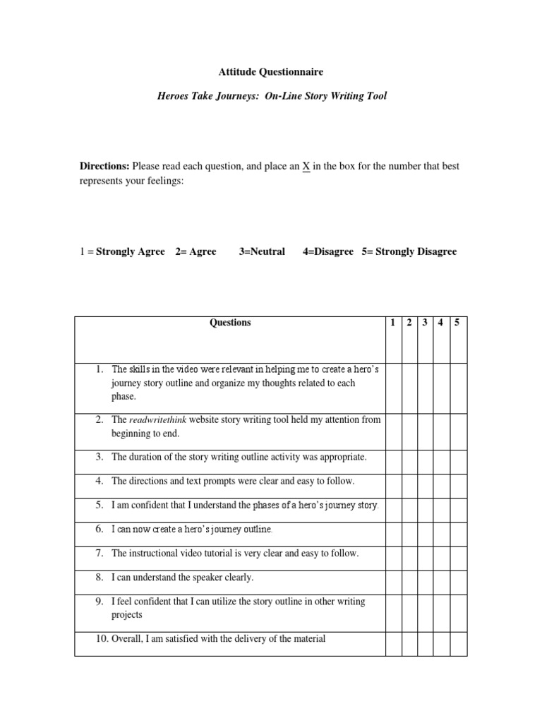 HJ Attitude Questionnaire | PDF | Career & Growth | Self-Improvement