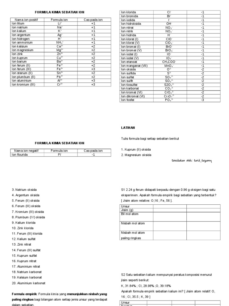Formula Kimia Sebatian Ion | PDF | Science & Mathematics