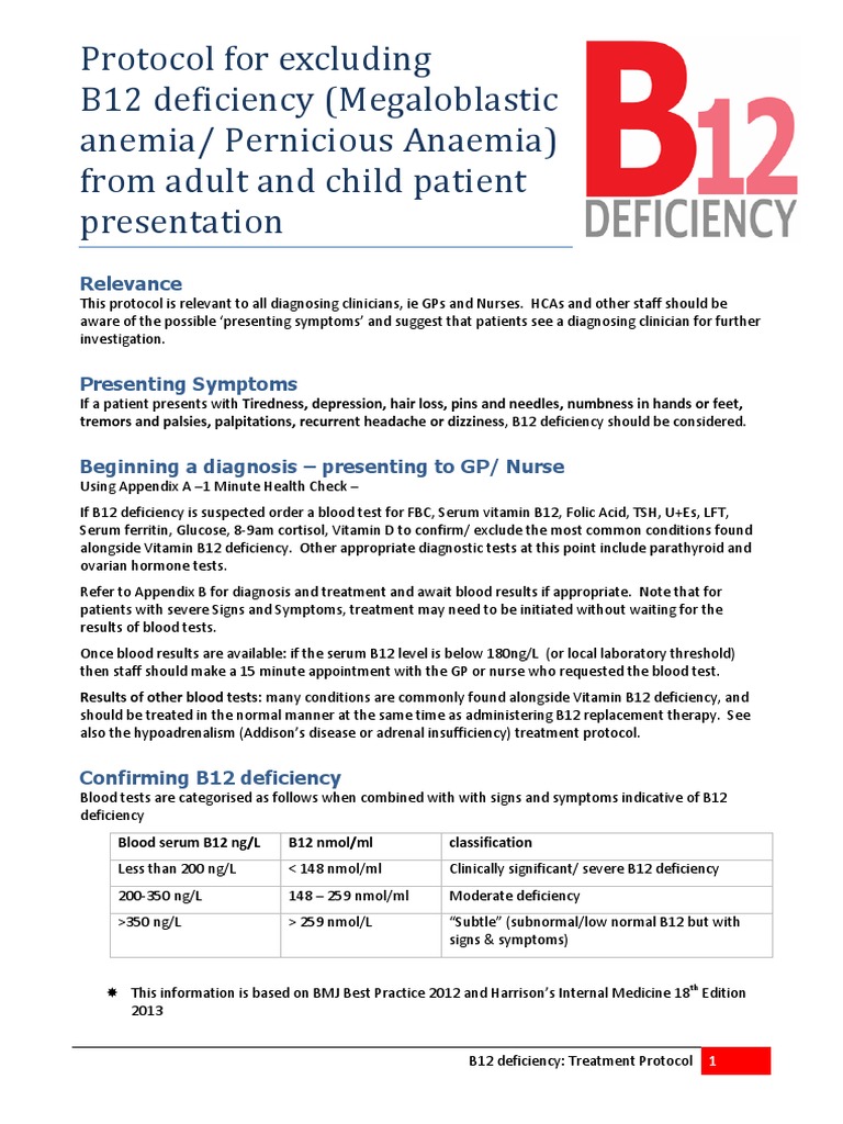 B12 Deficiency Protocol 2013-09 PDF | PDF | Vitamin B12 | Anemia