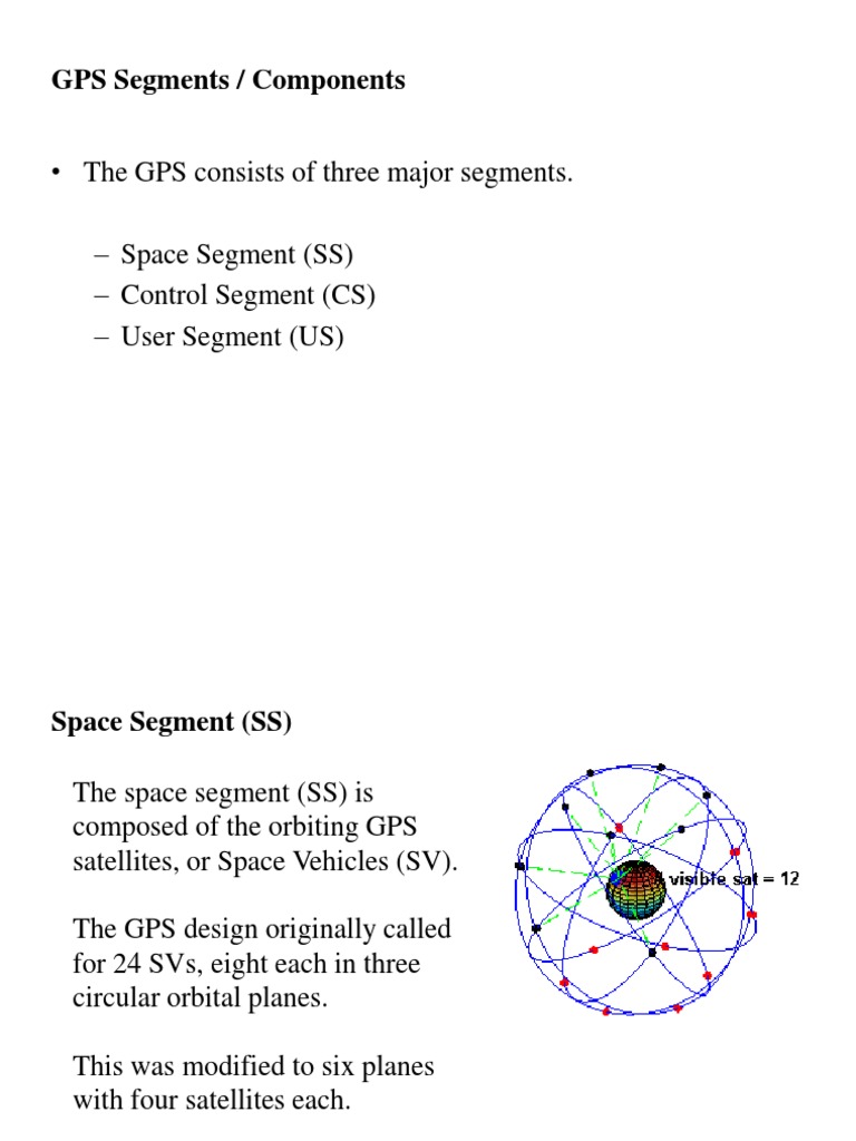 3 +GPS+Segments | PDF | Global Positioning System | Satellite