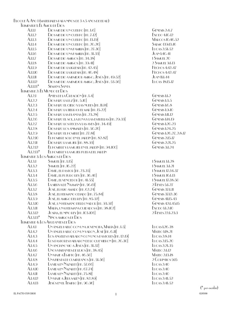 Bosquejo General | PDF | Jacob | Elijah