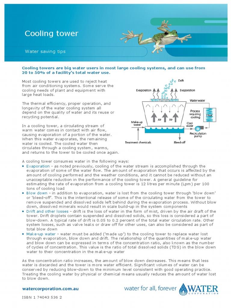 Managing Water Efficiency in Cooling Towers: Tips for Reducing Water Usage Through Improved ...