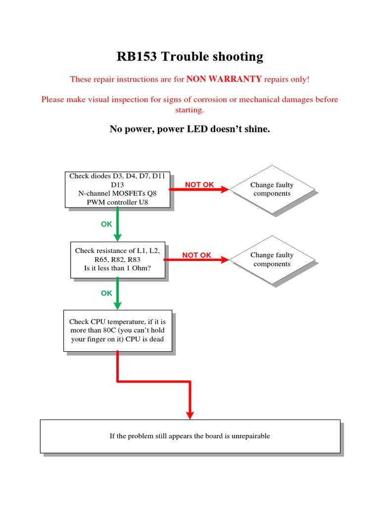 RB153 Repair Guide | PDF | Electrical Engineering | Computer Hardware
