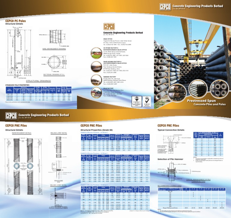 Prestressed Precast Piles | PDF | Deep Foundation | Building Materials