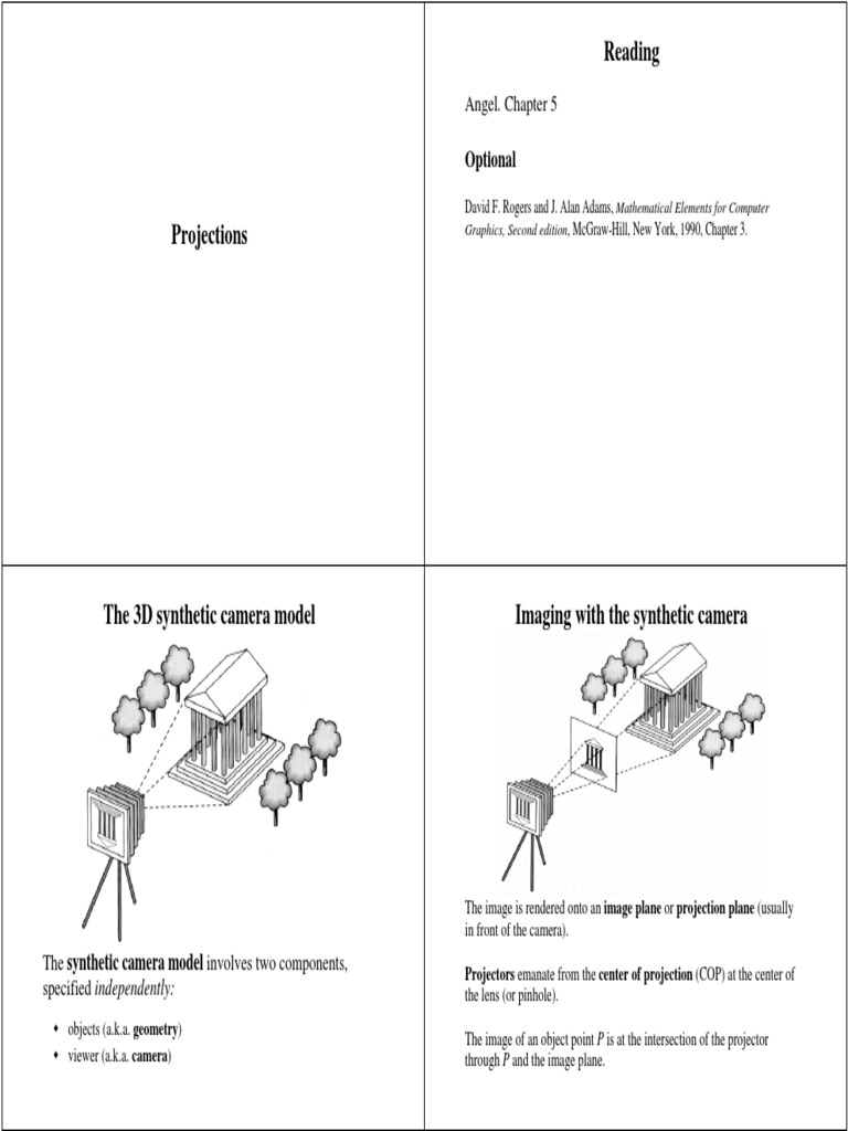 Projections | PDF | Computer Graphics | Graphics
