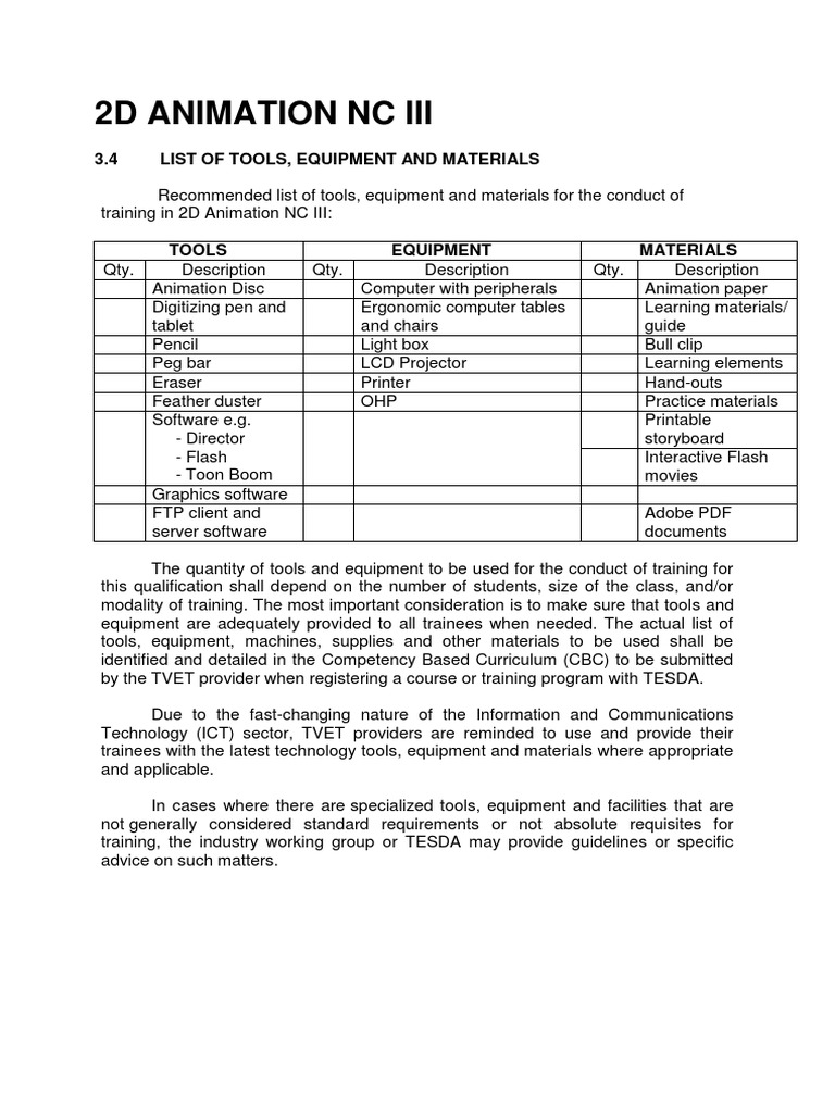 2d Animation NC III | Download Free PDF | Vocational Education ...