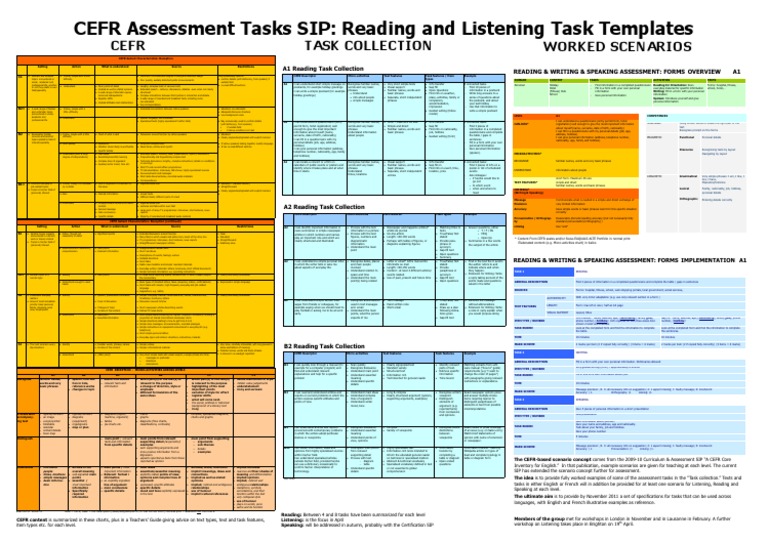 CEFR Poster Good Resolution | PDF | News | Information