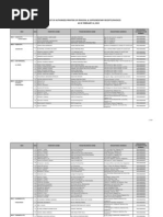New SSS Table & Calculator 2025 Excel | PDF